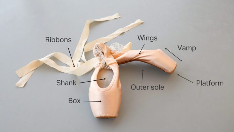 Everything you need to know about pointe shoes - English National Ballet